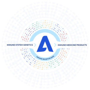 Platform - Adaptive Biotech